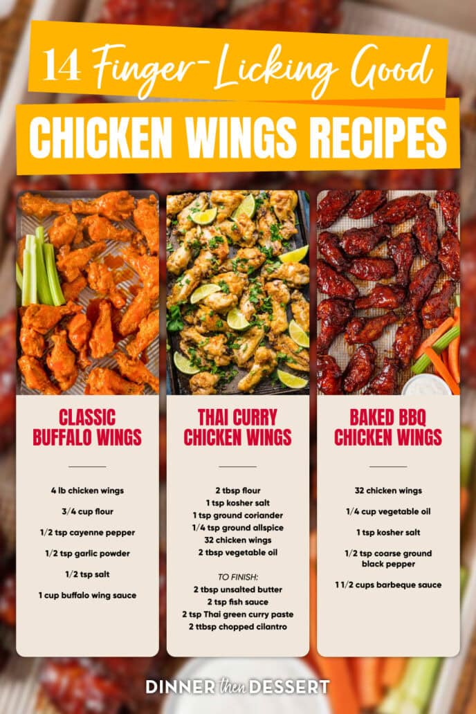14 Finger-Licking Good Chicken Wings for Game Day! - Dinner, then Dessert